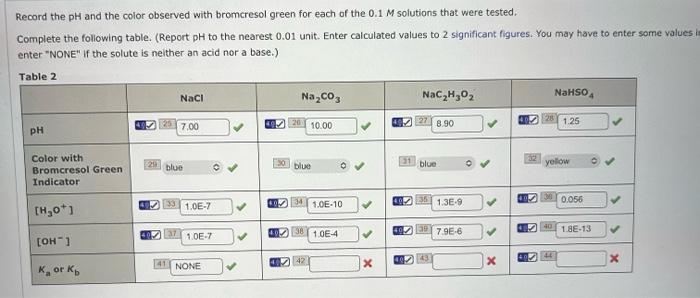 Solved How do I calculate the Ka or Kb values for Na2CO3, | Chegg.com