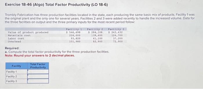 Solved Exercise 18-46 (Algo) Total Factor Productivity (LO | Chegg.com