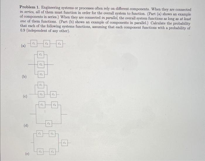 Solved Problem 1. Engineering systems or processes often | Chegg.com