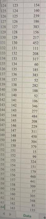 Solved Richardson 5ki Racing (RSR) sells equipment needed | Chegg.com