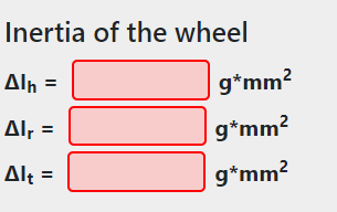 Inertia of the wheel | Chegg.com