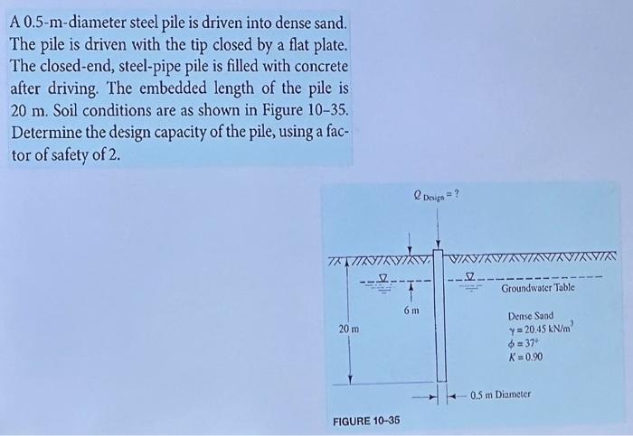 Solved A 0.5 -m-diameter steel pile is driven into dense | Chegg.com