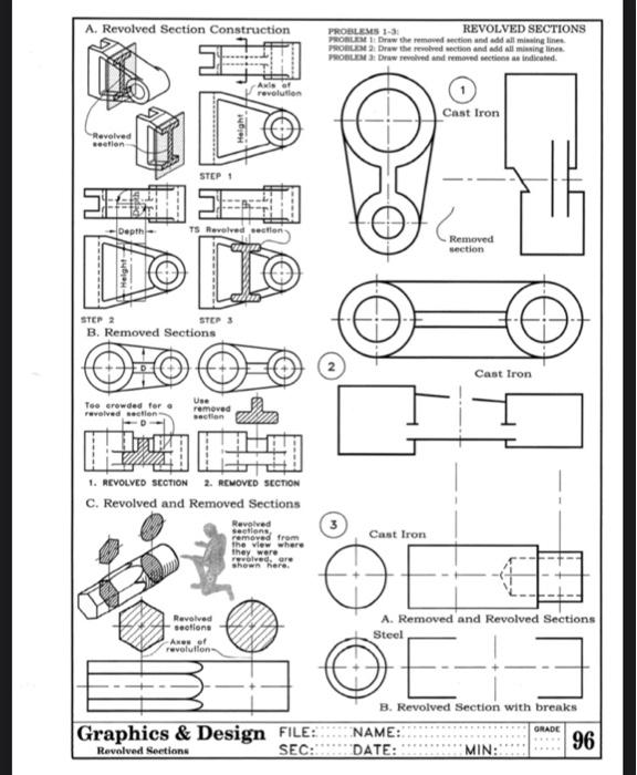 Solved A. Revolved Section Construction PROBLEMS 1-3 | Chegg.com