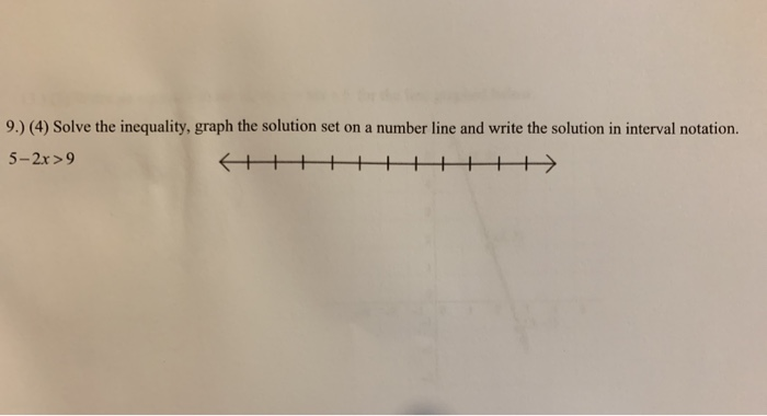 Solved 9.) (4) Solve the inequality, graph the solution set | Chegg.com