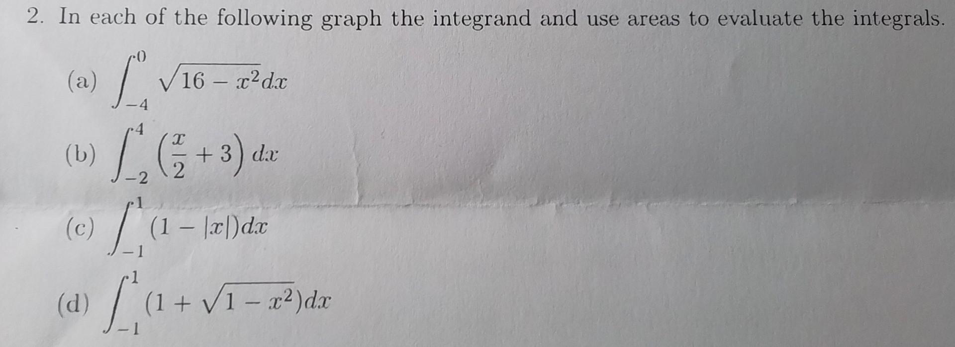 Solved 2. In each of the following graph the integrand and | Chegg.com