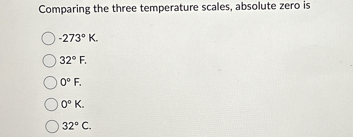 Solved Comparing the three temperature scales, absolute zero | Chegg.com
