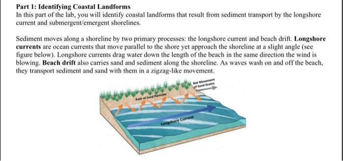 Solved 2. What is the path of sand and sediment particles | Chegg.com