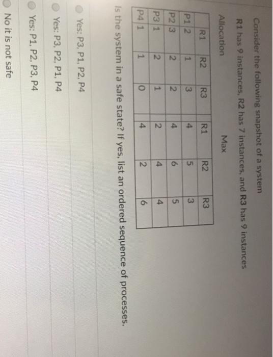 Solved Consider the following snapshot of a system R1 has 9 | Chegg.com