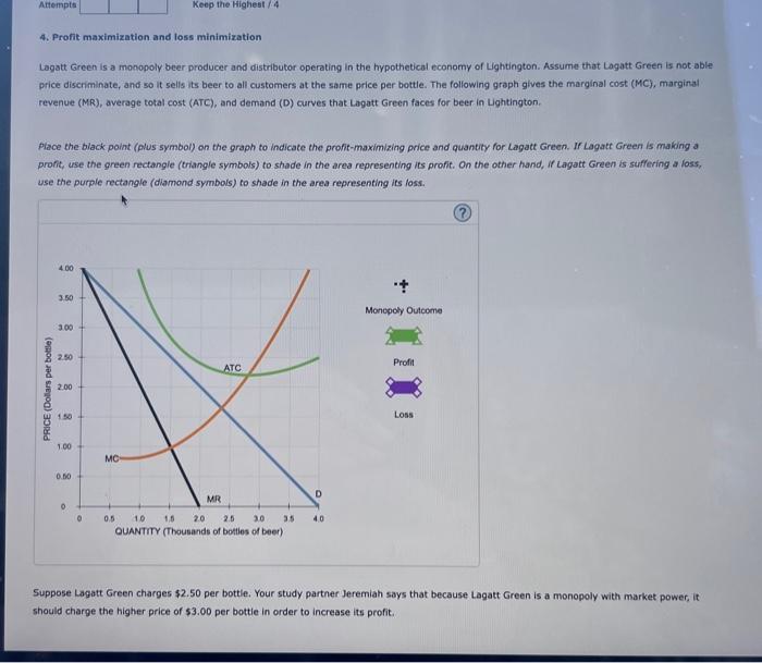 Solved 4 Profit Maximization And Loss Minimization Lagatt