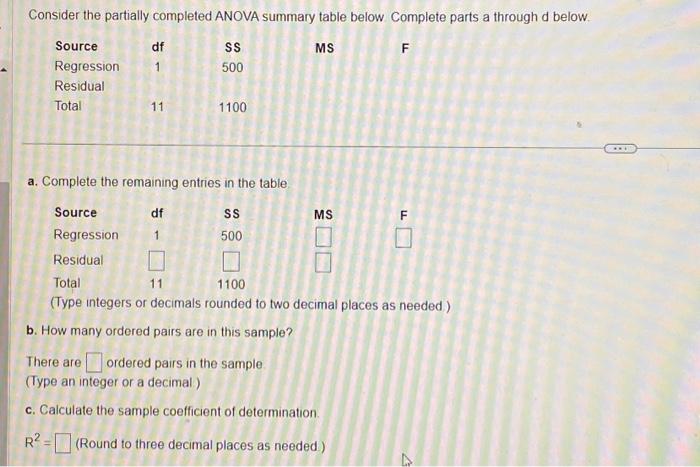 Solved consider the partially completed ANOVA summary table | Chegg.com