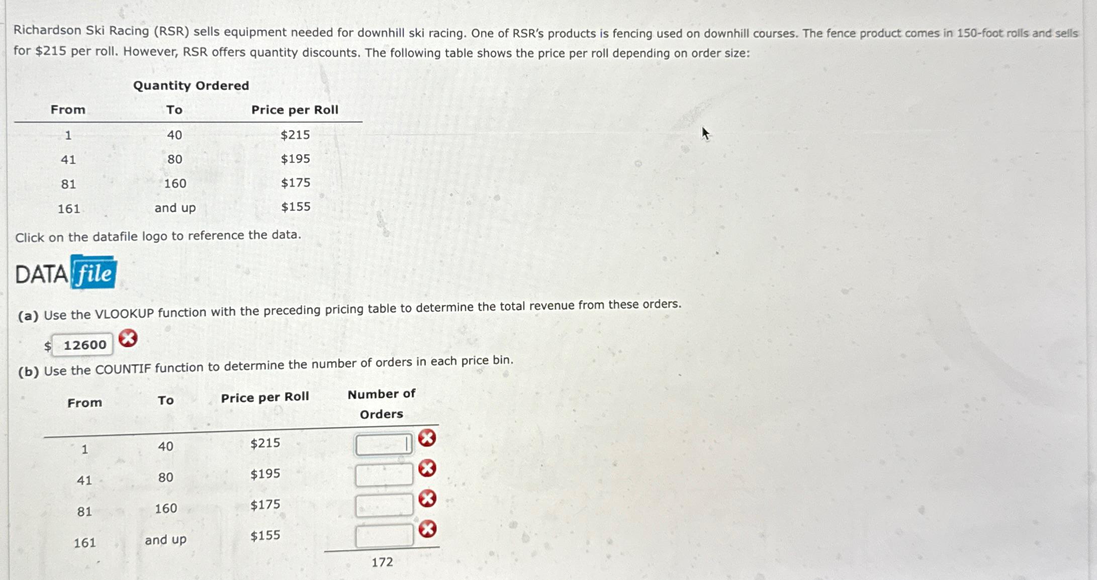 Richardson Ski Racing (RSR) ﻿sells equipment needed | Chegg.com