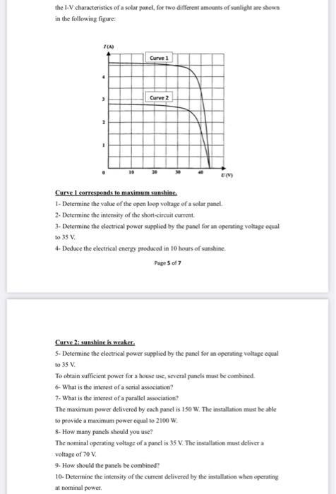 Solved the I-V characteristics of a solar panel, for two | Chegg.com
