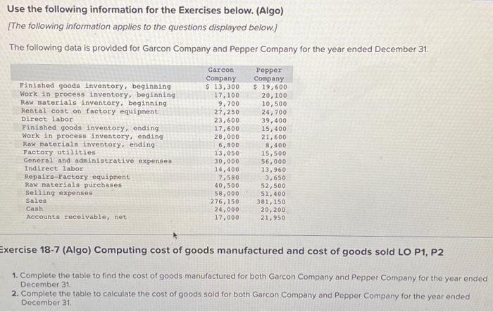 Solved Complete the table to find the cost of goods | Chegg.com