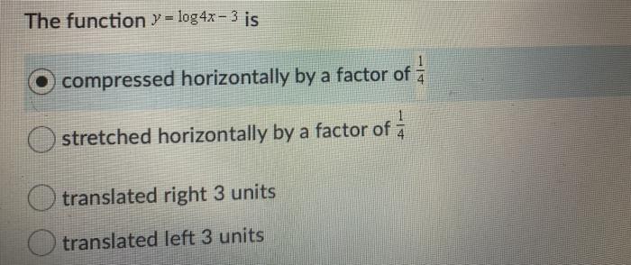 Solved The function y = log 4x - 3 is AL compressed | Chegg.com
