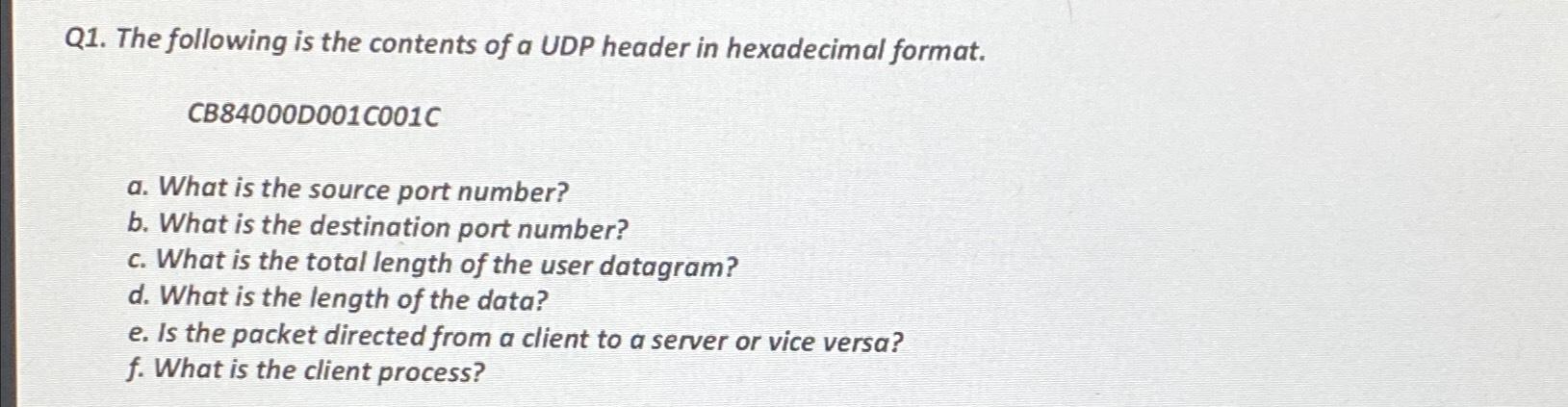 Solved The following is the contents of a UDP header in | Chegg.com