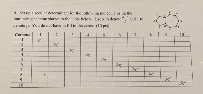 Solved 9. Set up a secular determinant for the following | Chegg.com