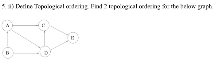 Solved 5. ii) Define Topological ordering. Find 2 | Chegg.com