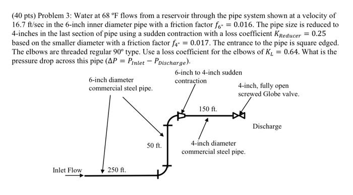 Solved (40 pts) Problem 3: Water at 68∘F flows from a | Chegg.com