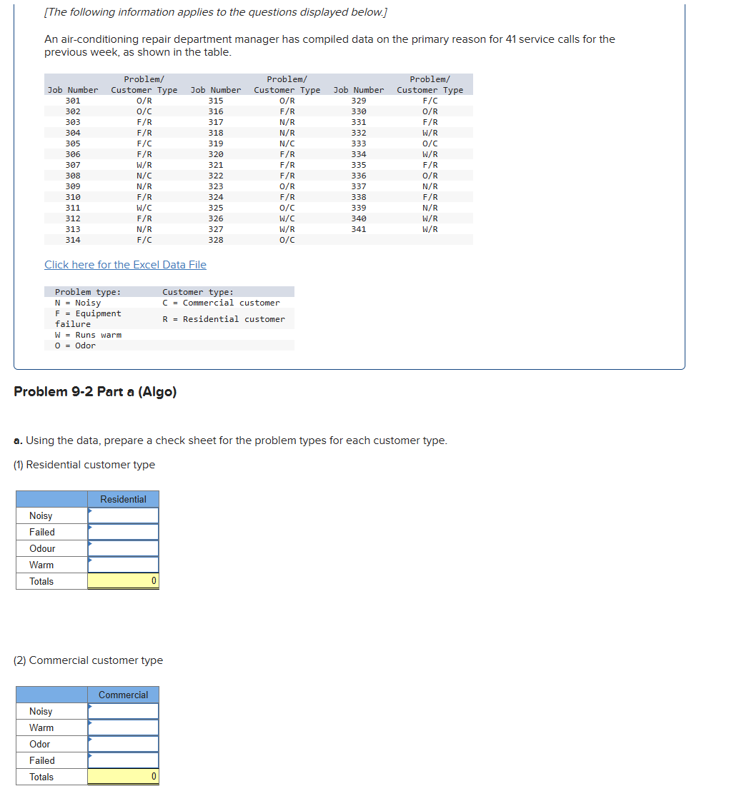 Ask an expert[The following information applies to | Chegg.com