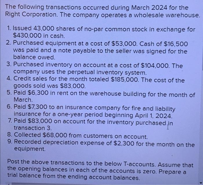 Solved The following transactions occurred during March 2024 | Chegg.com