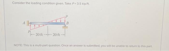 Solved Consider the loading condition given. Take | Chegg.com