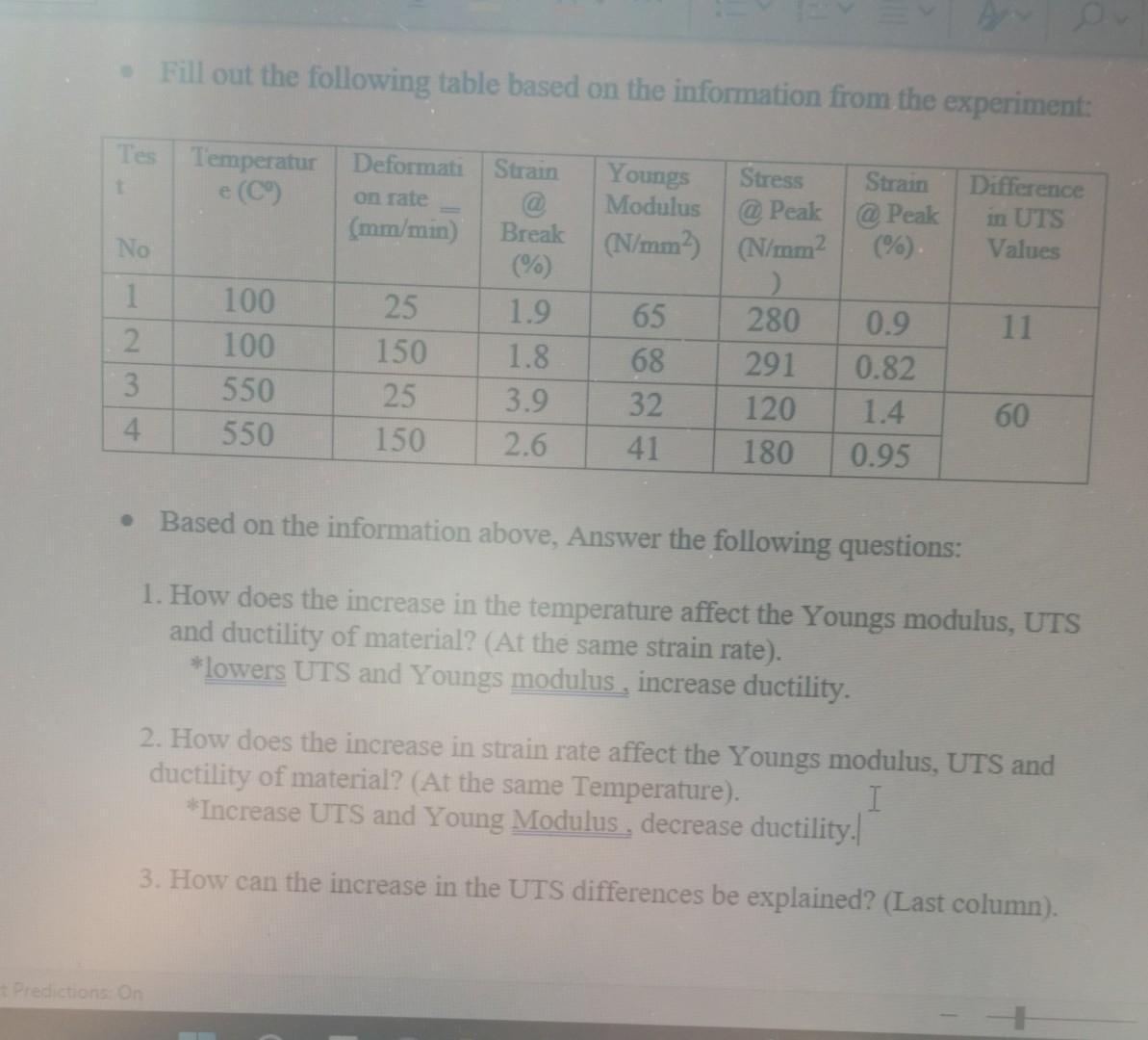 Solved Fill out the following table based on the information | Chegg.com