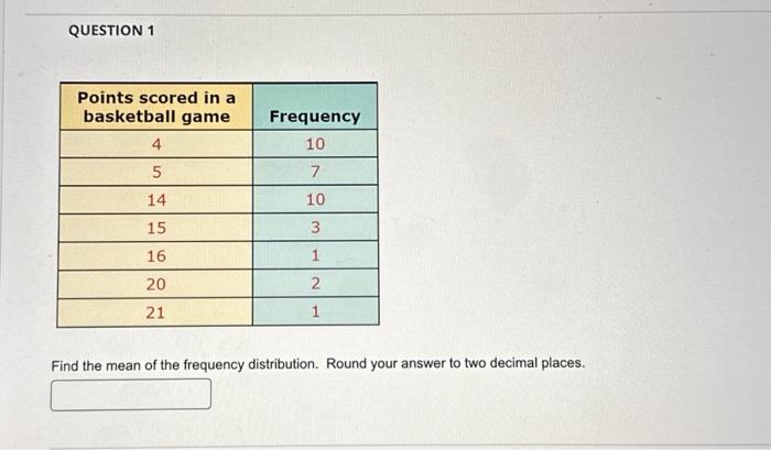 Solved QUESTION 1 Find the mean of the frequency | Chegg.com
