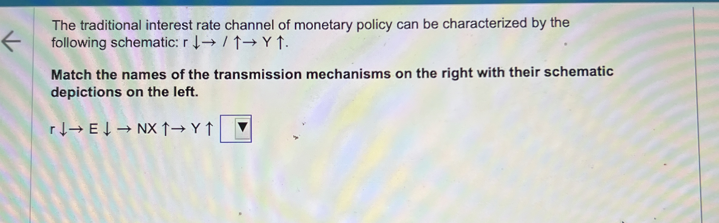 Solved The traditional interest rate channel of monetary | Chegg.com