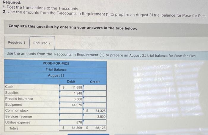 Solved Following are the transactions of a new company | Chegg.com