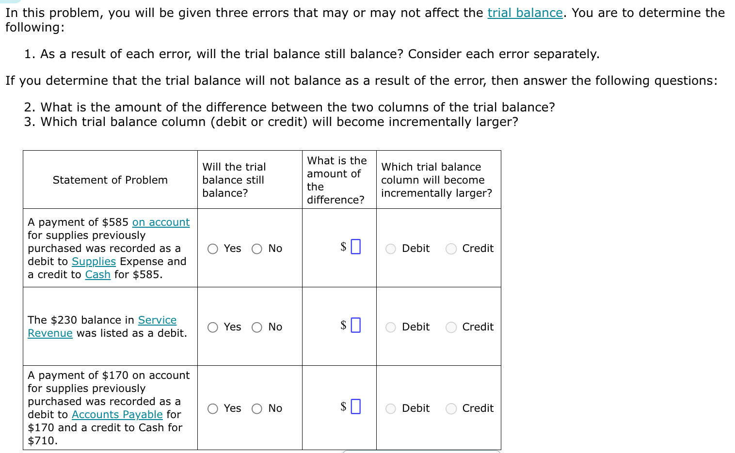 Solved In this problem, you will be given three errors that | Chegg.com