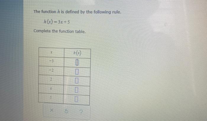 Solved The function h is defined by the following rule. h(x) | Chegg.com