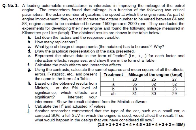 Solved Q. ﻿No. 1. ﻿A leading automobile manufacturer is | Chegg.com