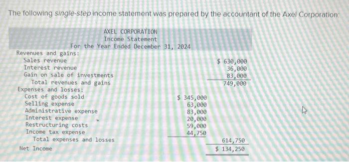 Solved The following single-step income statement was | Chegg.com