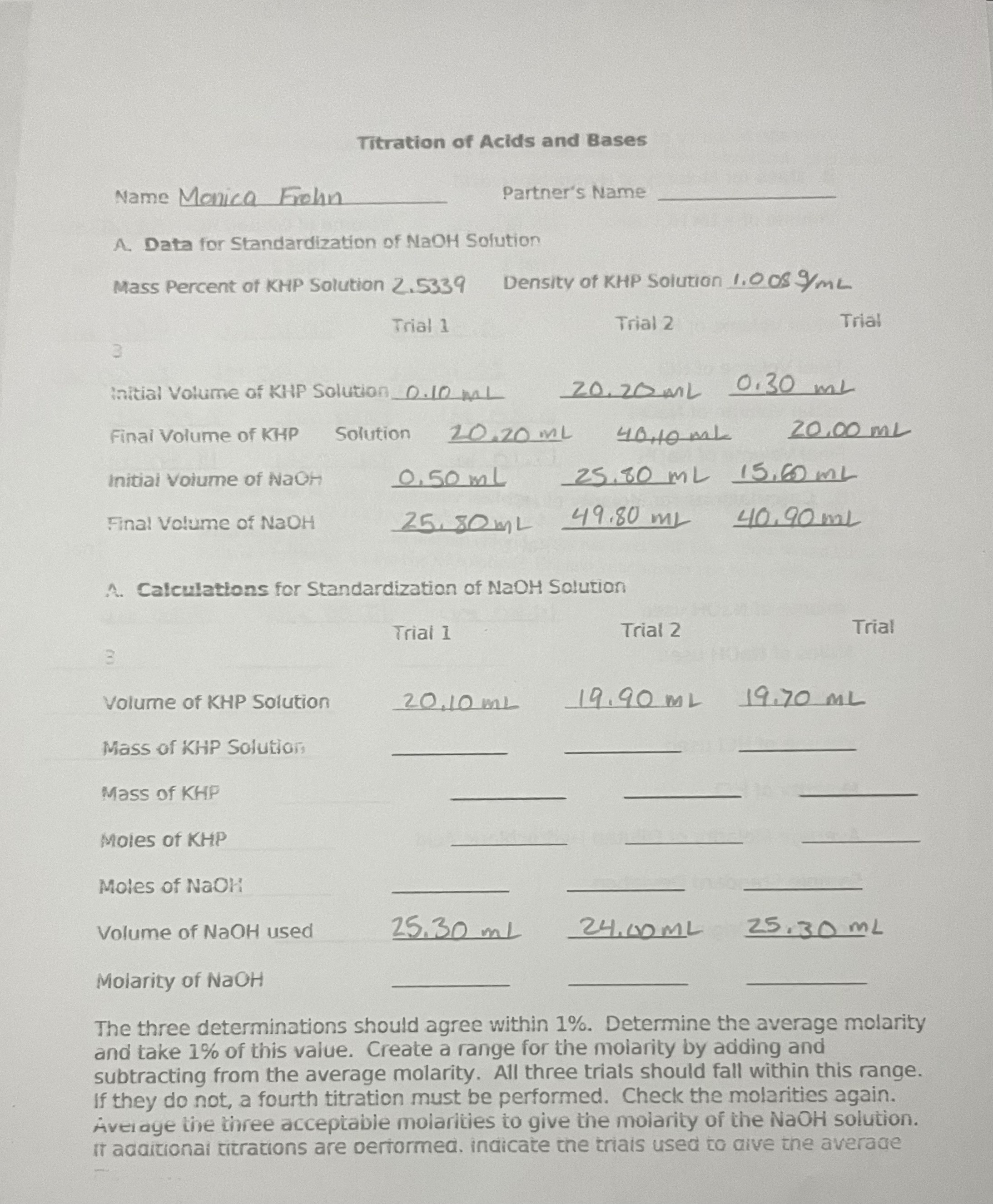 Solved Titration of Acids and BasesA. ﻿Data for | Chegg.com