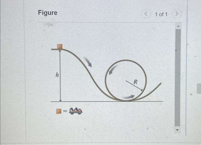 Solved Find the minimum initial height hmin at which the | Chegg.com