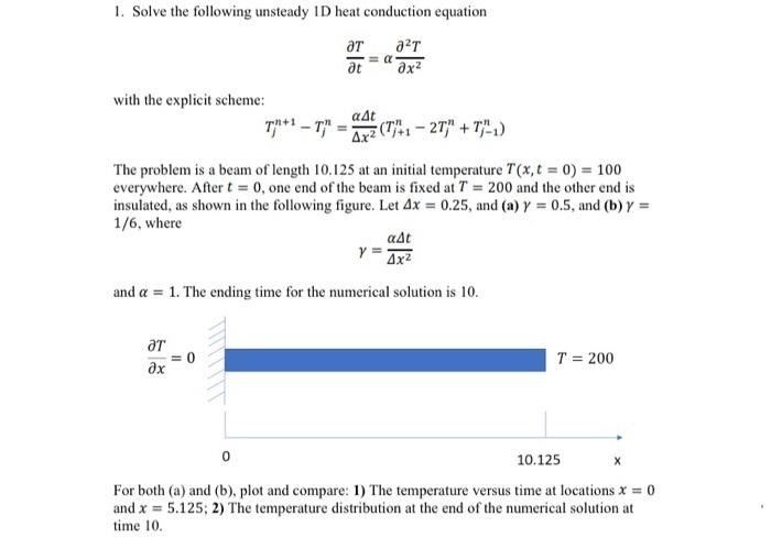 1. Solve the following unsteady 1D heat conduction | Chegg.com 1. Solve the following unsteady 1D heat conduction | Chegg.com