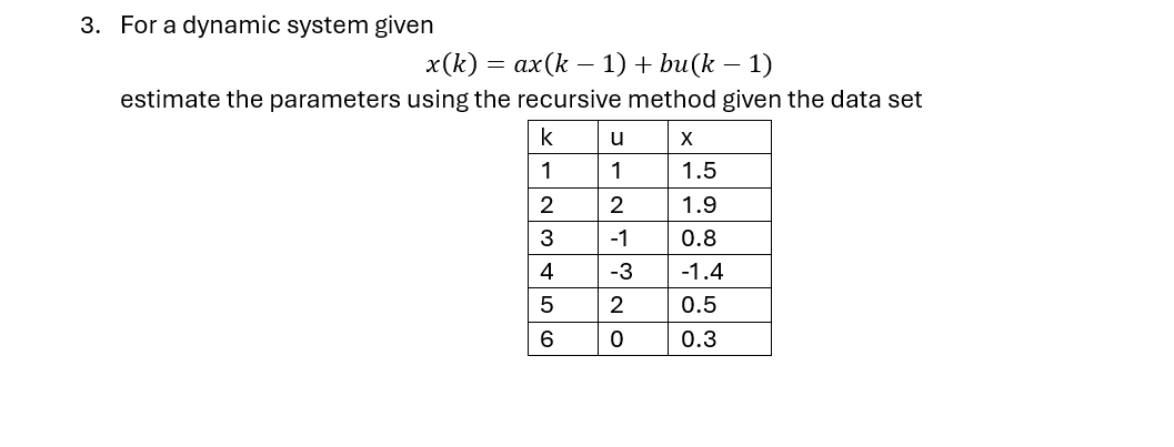 Solved For a dynamic system | Chegg.com