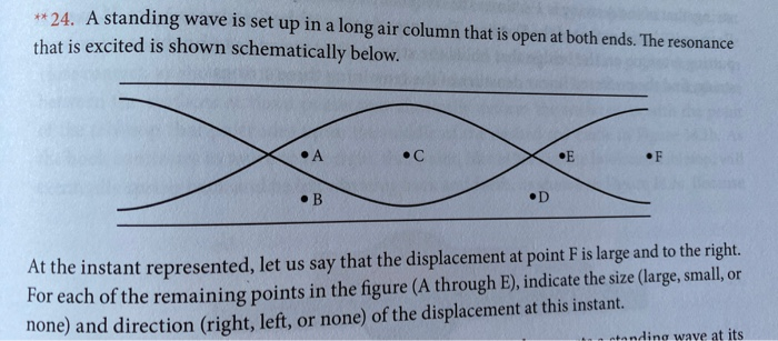 Solved ** 24. A standing wave is set up in a long air column | Chegg.com