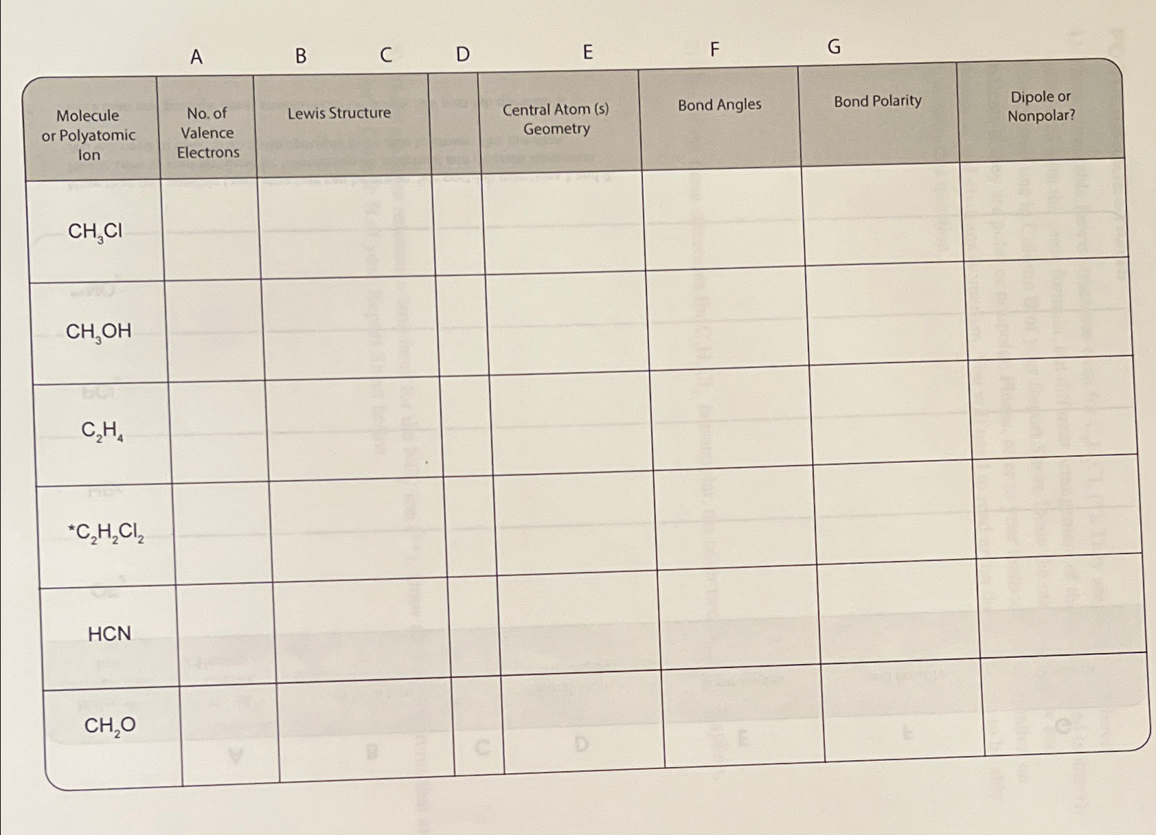Solved ABCDEFG\table[[\table[[Molecule],[or | Chegg.com