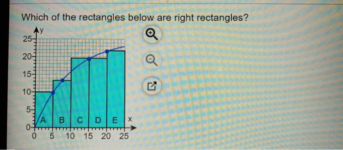 Solved Which of the rectangles below are right rectangles? | Chegg.com