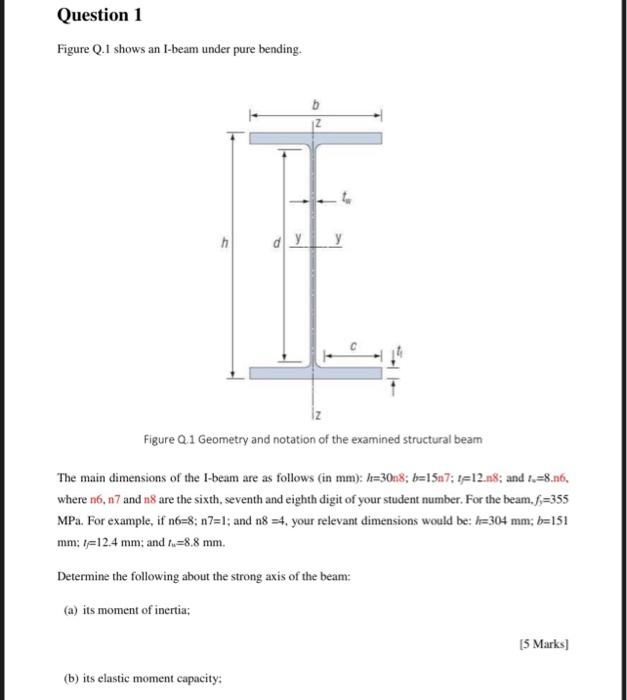 Solved Figure Q.1 shows an I-beam under pure bending. Figure | Chegg.com