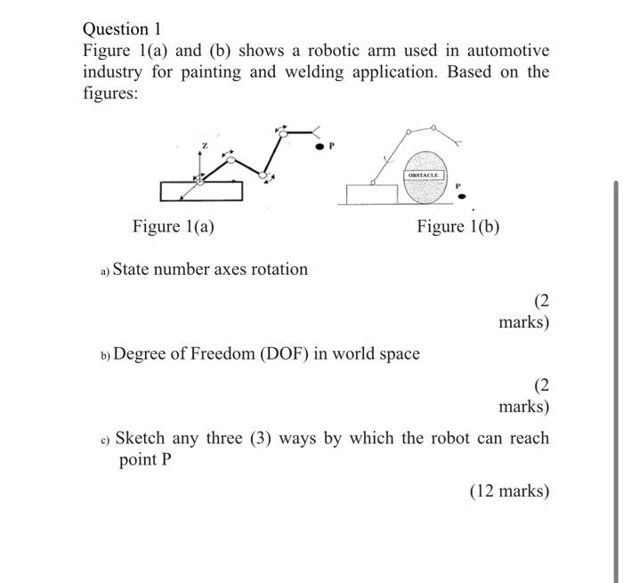 Solved Question 1 Figure 1(a) and (b) shows a robotic arm | Chegg.com