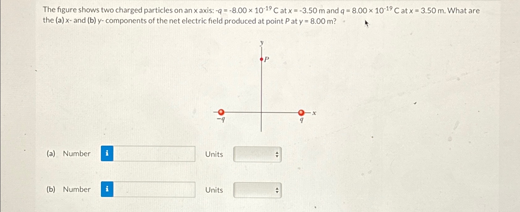 Solved The figure shows two charged particles on an x ﻿axis: | Chegg.com