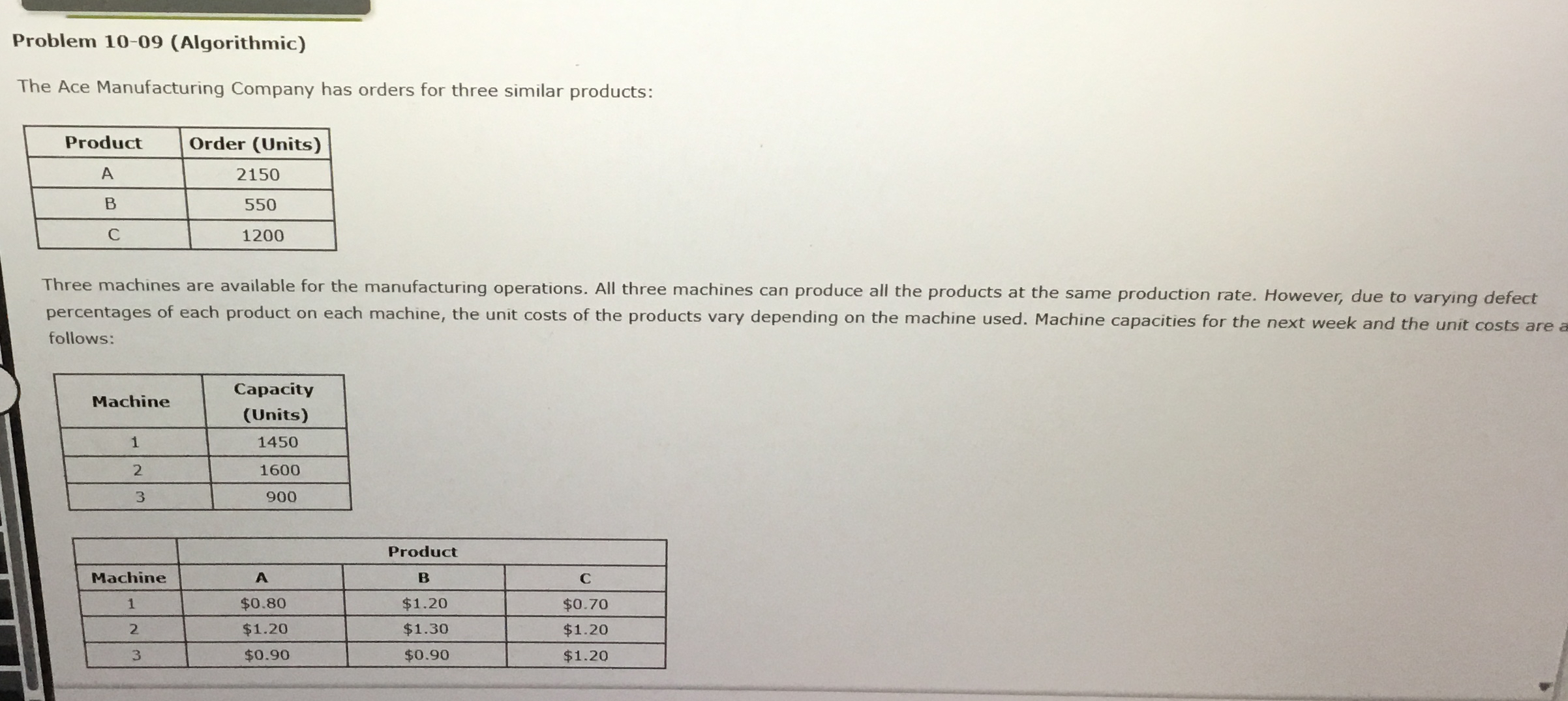 Solved Problem 10-09 (Algorithmic)The Ace Manufacturing | Chegg.com