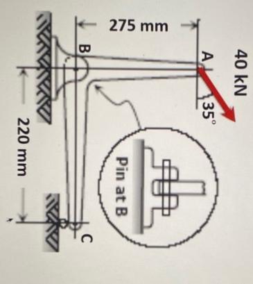 Solved Compute the shearing stress (MPa) in the pin at B for | Chegg.com