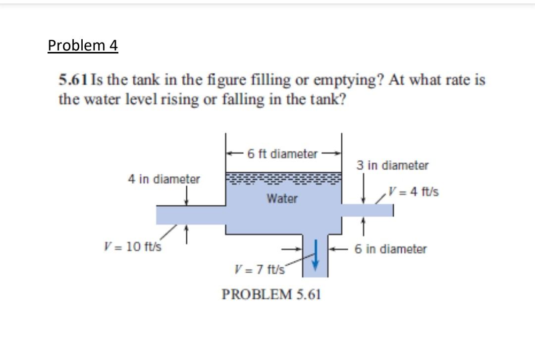 Solved Problem 4 5.61 Is the tank in the figure filling or | Chegg.com