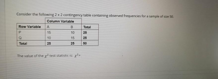 Solved Consider the following 2 x 2 contingency table | Chegg.com