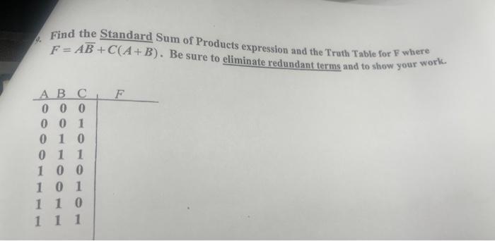 Solved Find the Standard Sum of Products expression and the | Chegg.com