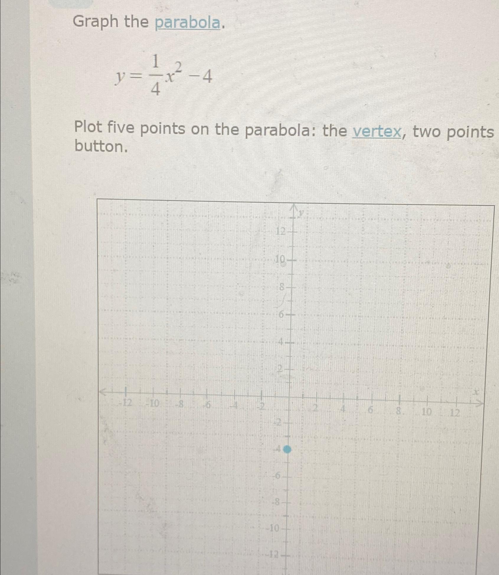 Solved Graph the parabola.y=14x2-4Plot five points on the | Chegg.com