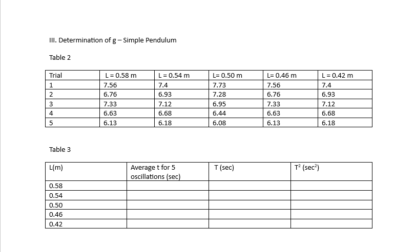 Solved Need help to complete table 2Determination of g - | Chegg.com